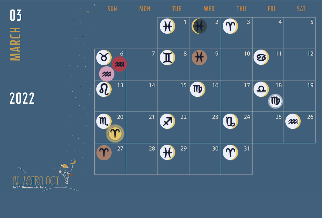 Astrology Calendar 2022 - Yael Astrology