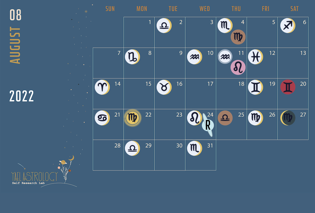 Astrology Calendar 2022 - Yael Astrology