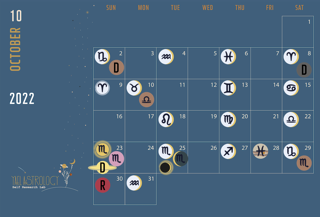 Astrology Calendar 2022 - Yael Astrology